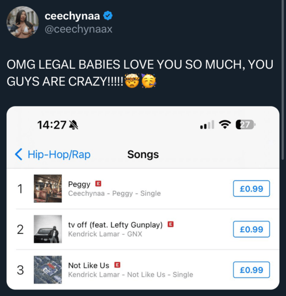 Who’s That Girl?: Ceechynaa – Restless Violets